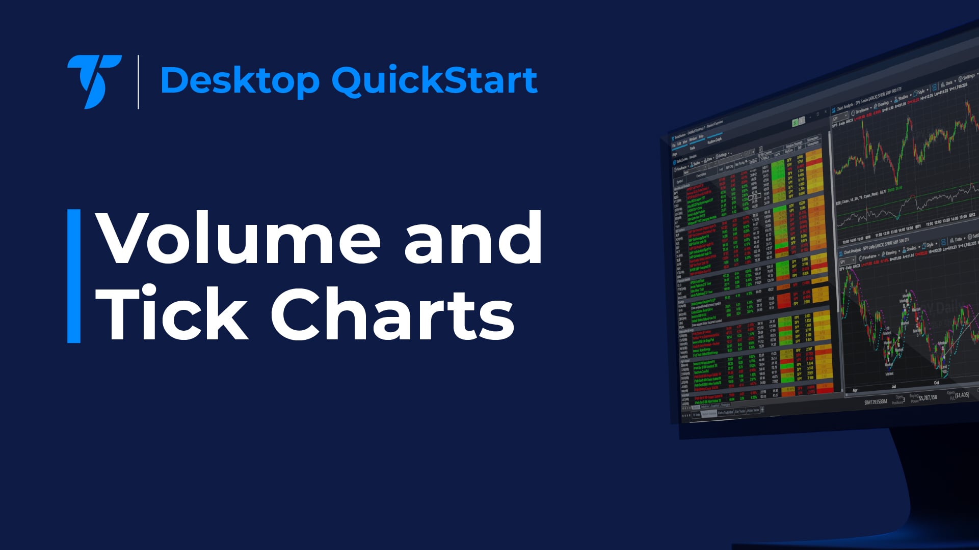 Break Down Volume with Activity-Based Charts | TradeStation Desktop