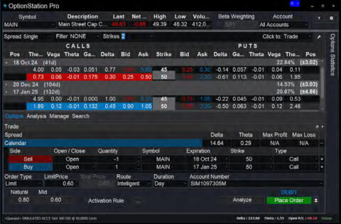 Exploring Calendar Spreads Options Trading | TradeStation