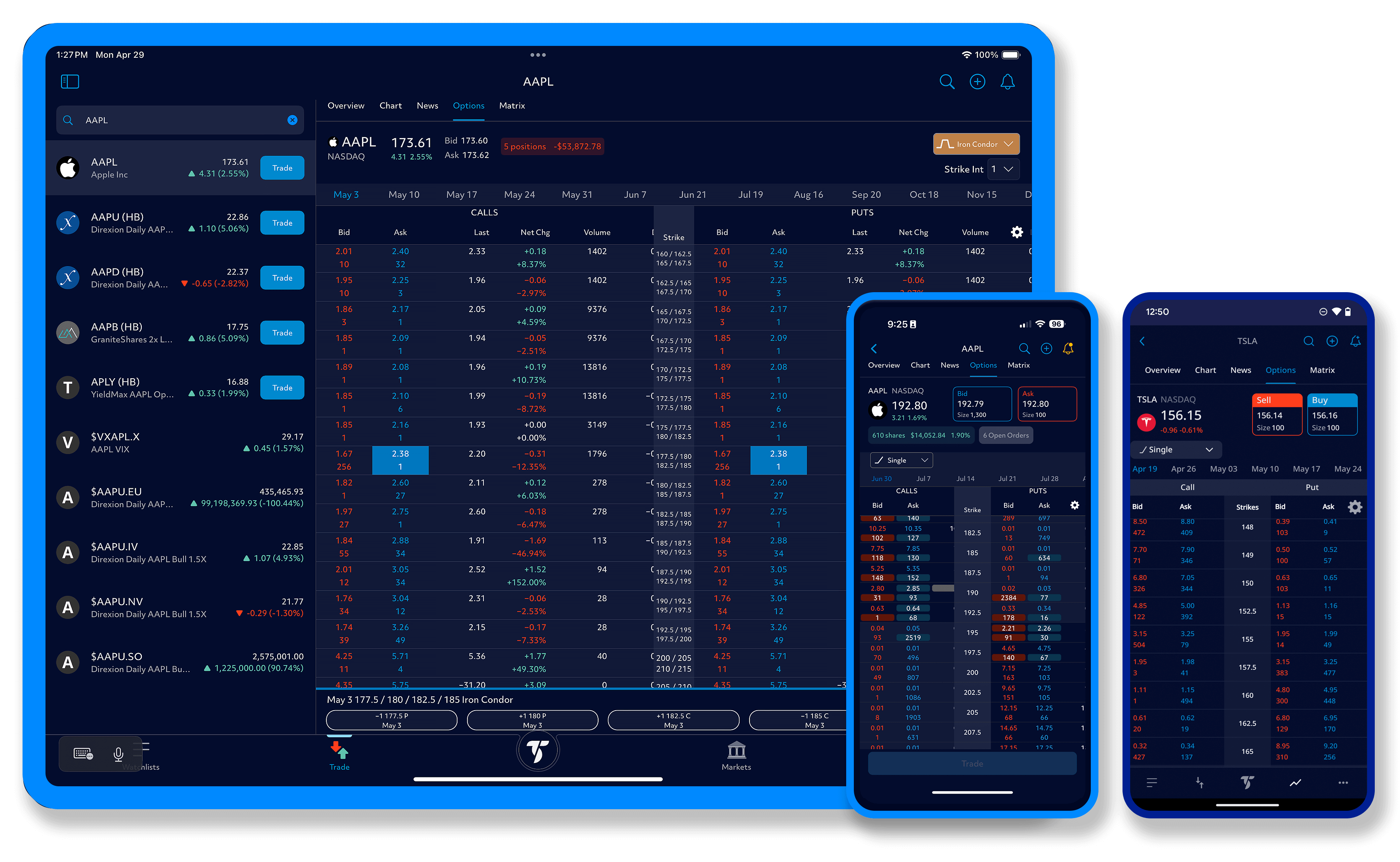A Premier Mobile Trading & Investing App | TradeStation