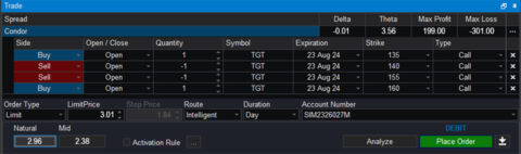 Multilegged Option Spreads: Condors and Butterflies Explained | TradeStation