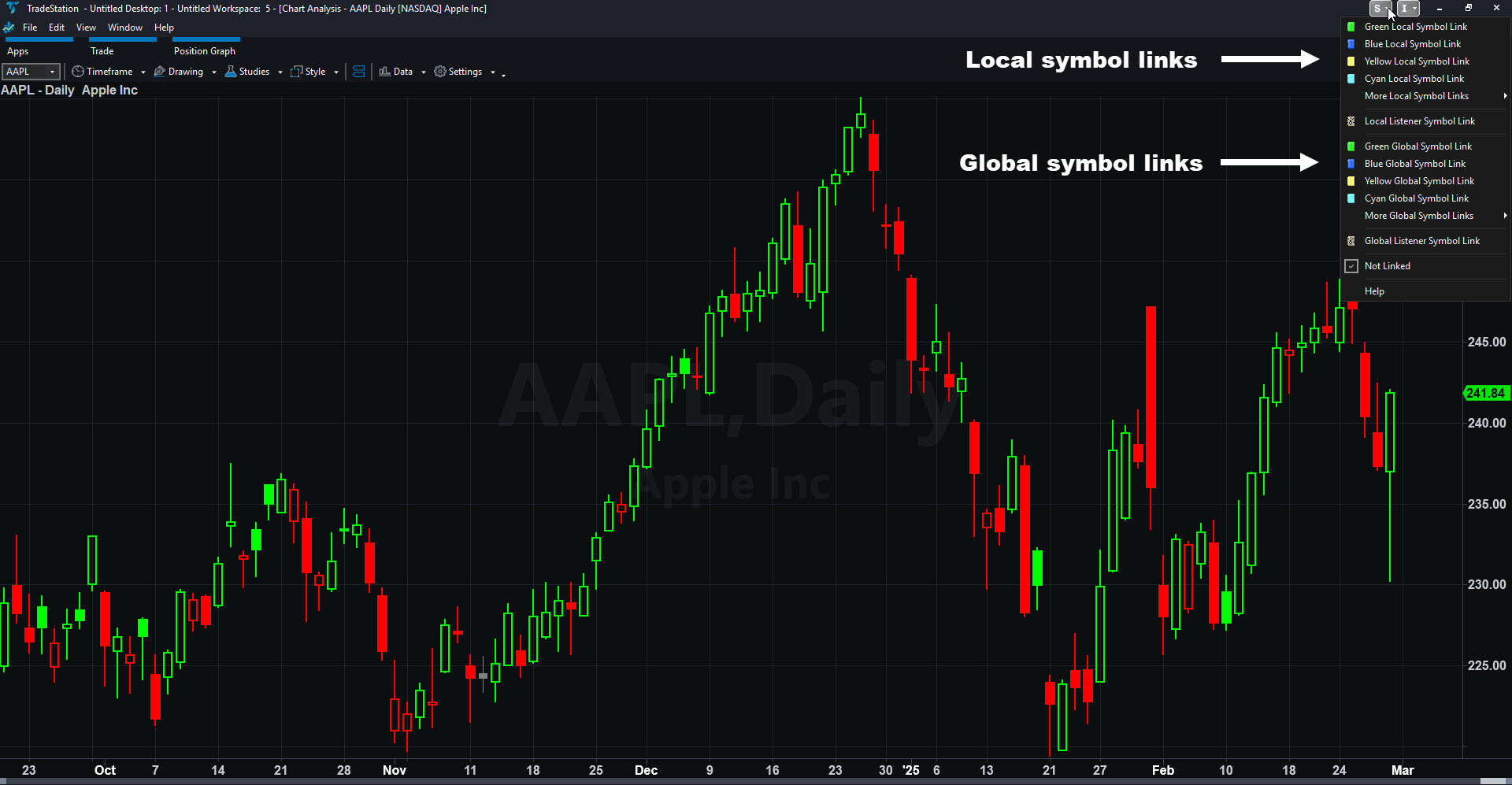 Symbol Linking Can Help Unlock the Power of TradeStation | Market Insights