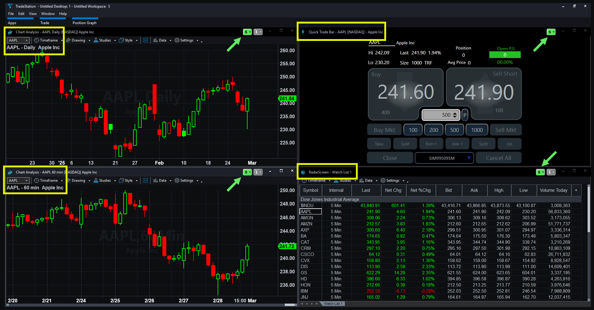 Symbol Linking Can Help Unlock the Power of TradeStation | Market Insights