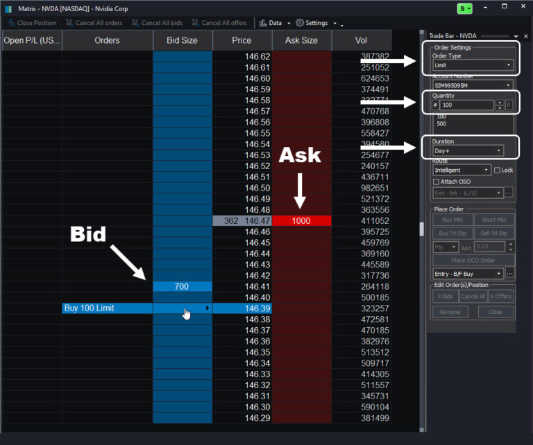 What Tools Can Help With Extended Hours Trading? | Market Insights