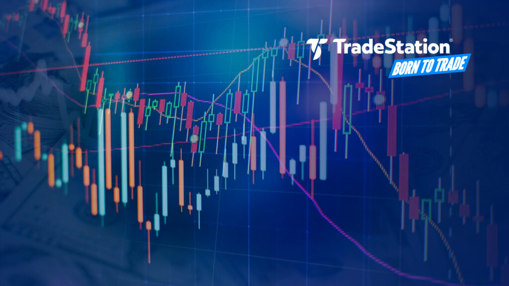 Platform Tools for Market Internals and Breadth