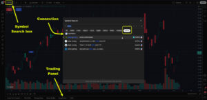 Options Are Now Live via TradingView Connection | Market Insights