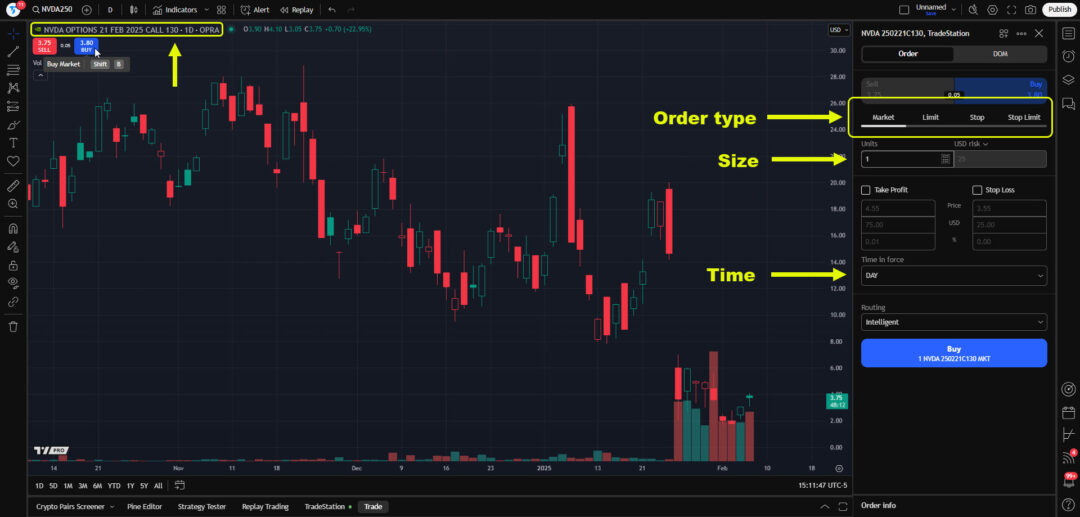 Options Are Now Live via TradingView Connection | Market Insights