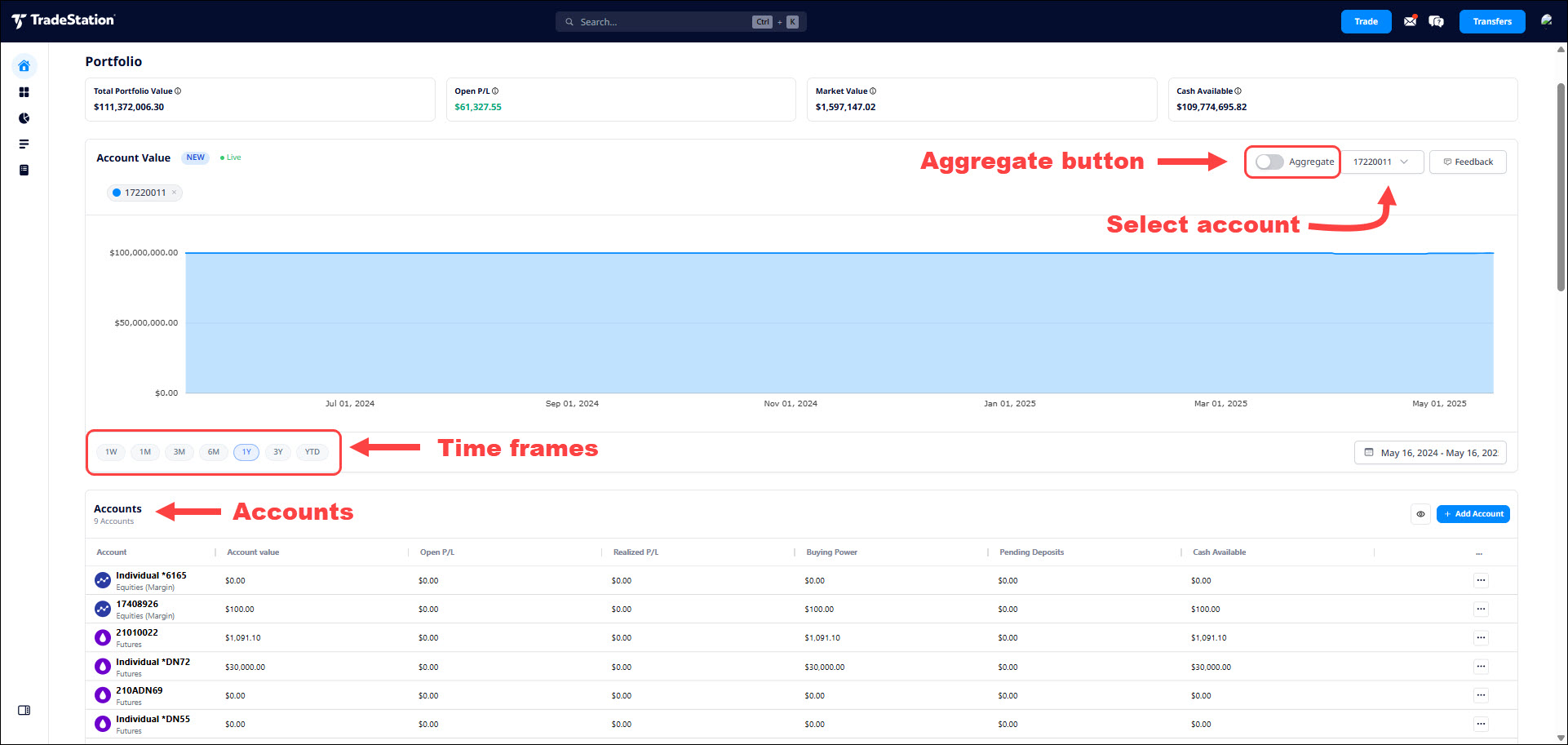 How to Track Trades and Generate Account Reports | Market Insights