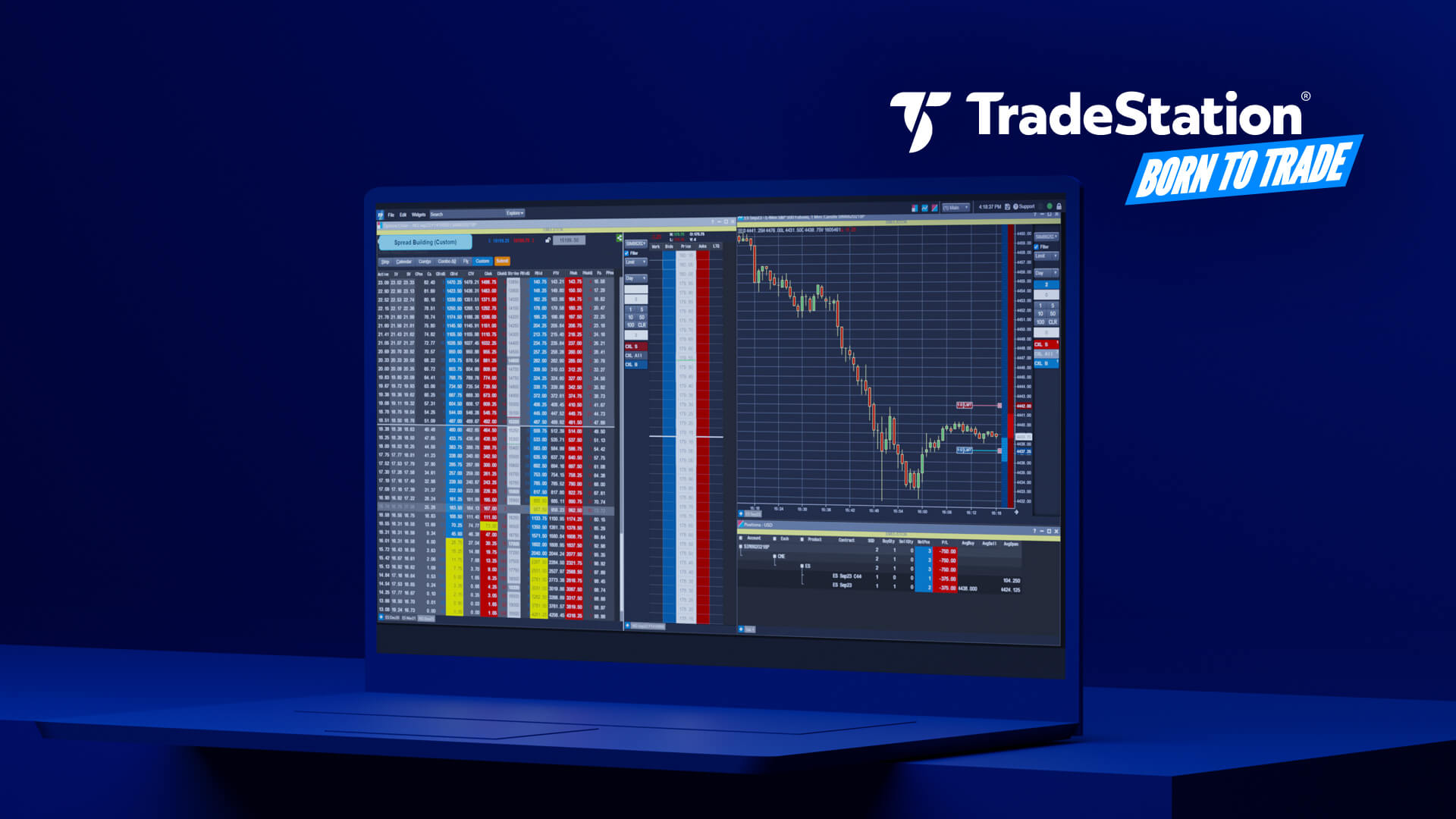 FuturesPlus | A Premier Futures Trading Platform | TradeStation