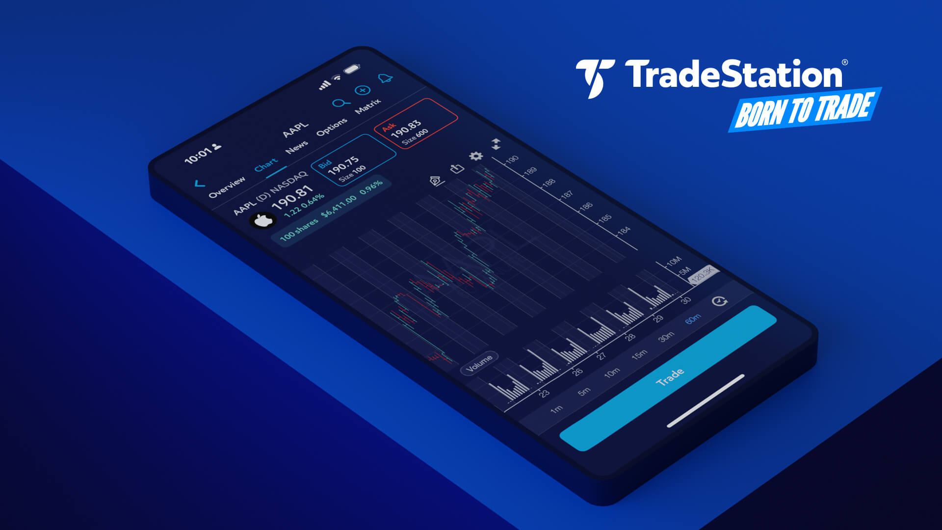 Advanced Mobile Trading App | TradeStation